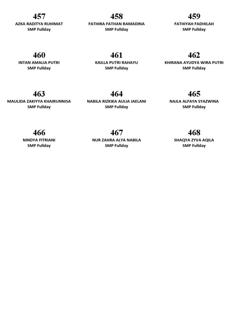 Label Wisuda Fiks | PDF