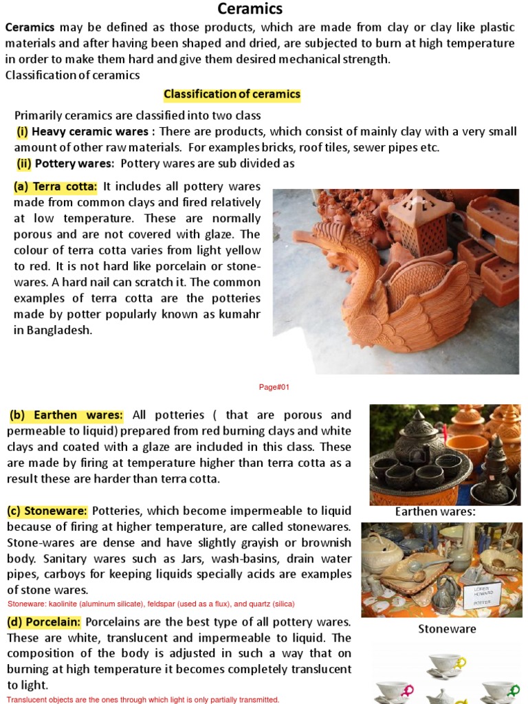 Chapter#04 Ceramics | PDF | Pottery | Mill (Grinding)