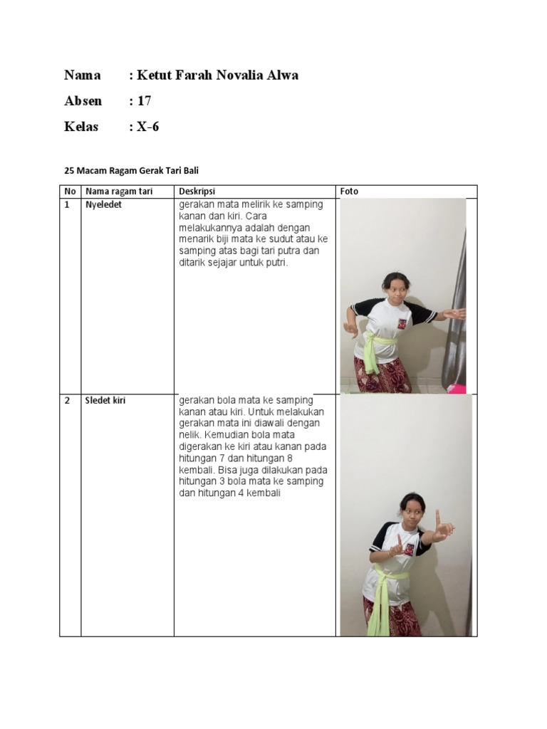 Gerak Tari Bali | PDF