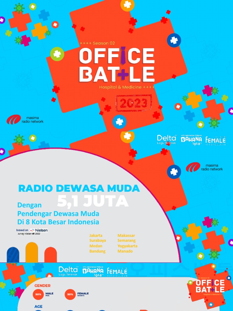 Proposal DBF - Office Battle S02 2023 | PDF
