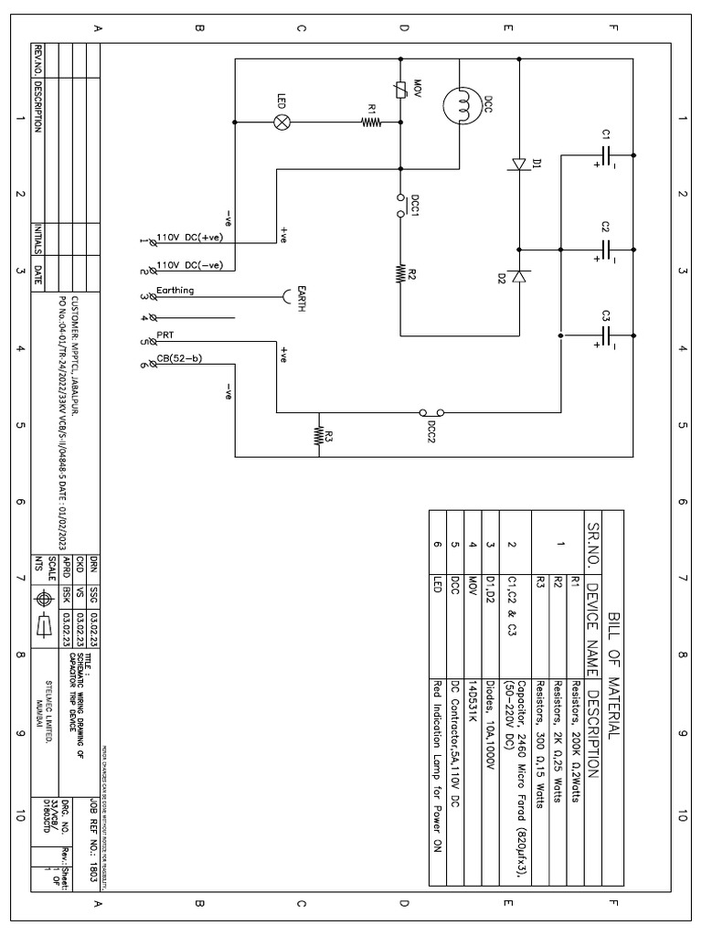 CTD Drawing | PDF