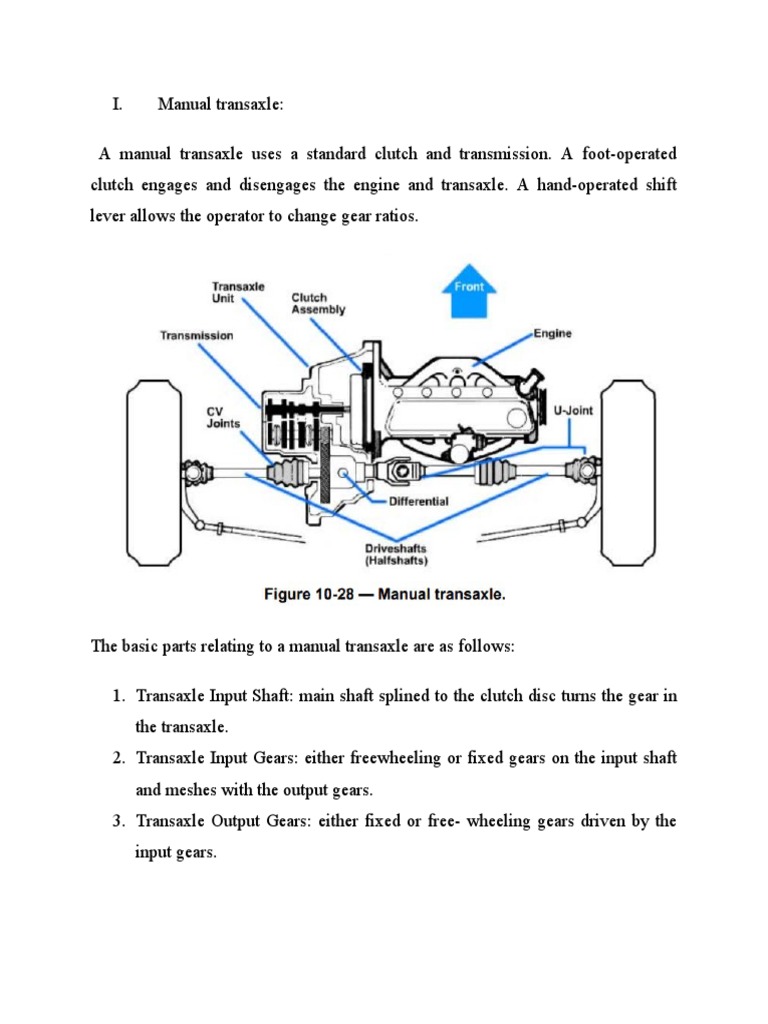 Construction of Transaxle | PDF | Manual Transmission | Automatic ...
