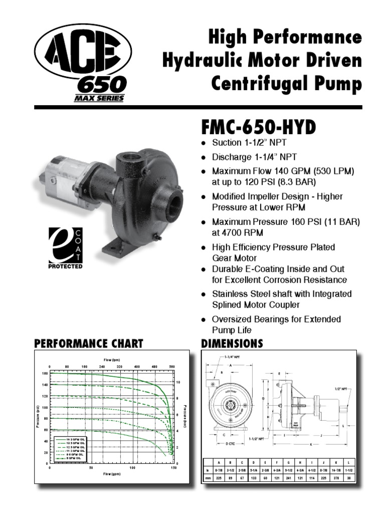 Fmc-650-Hyd Rev 01-08 | PDF | Pump | Mechanical Engineering