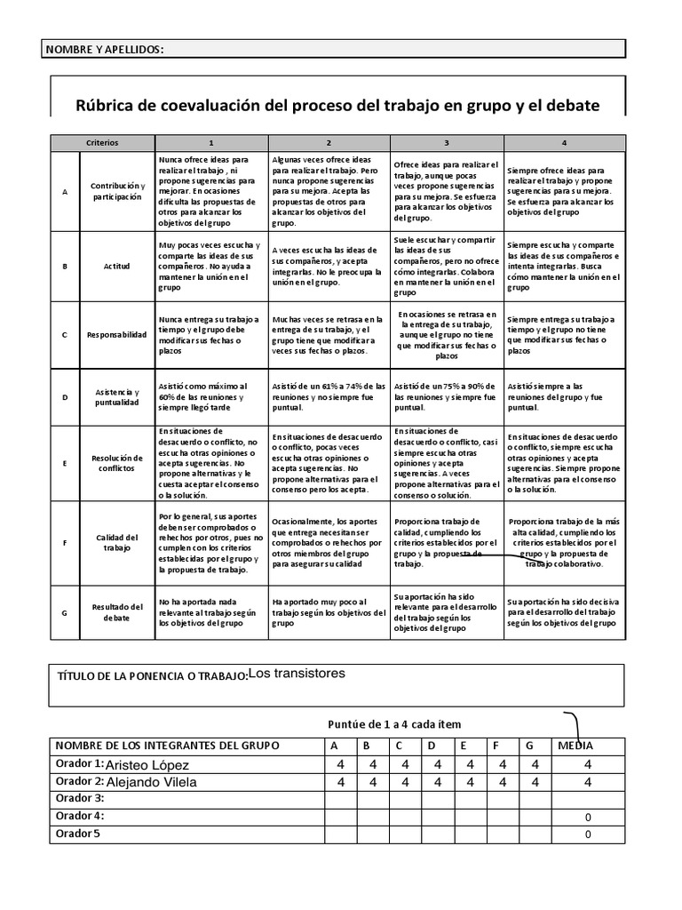 Rúbrica de CoevaluaciÓn Edit | PDF