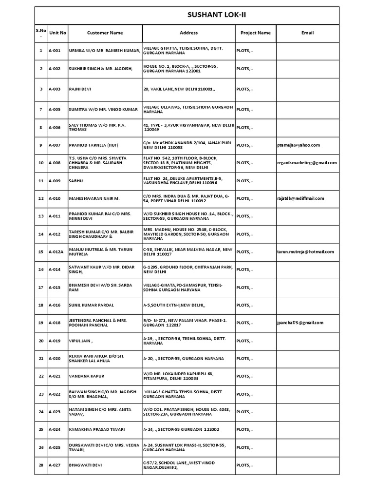 Sl 2 3 4 Pdf Delhi New Delhi