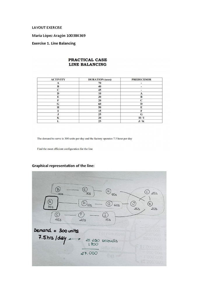 LAYOUT-EXERCISE - Operations Management | PDF | Teaching Methods ...