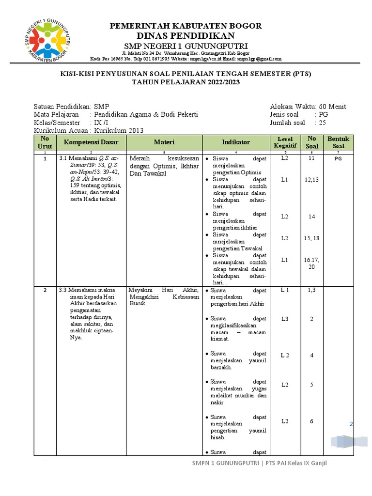 Kisi-Kisi PTS - 9 SMT 1 | PDF
