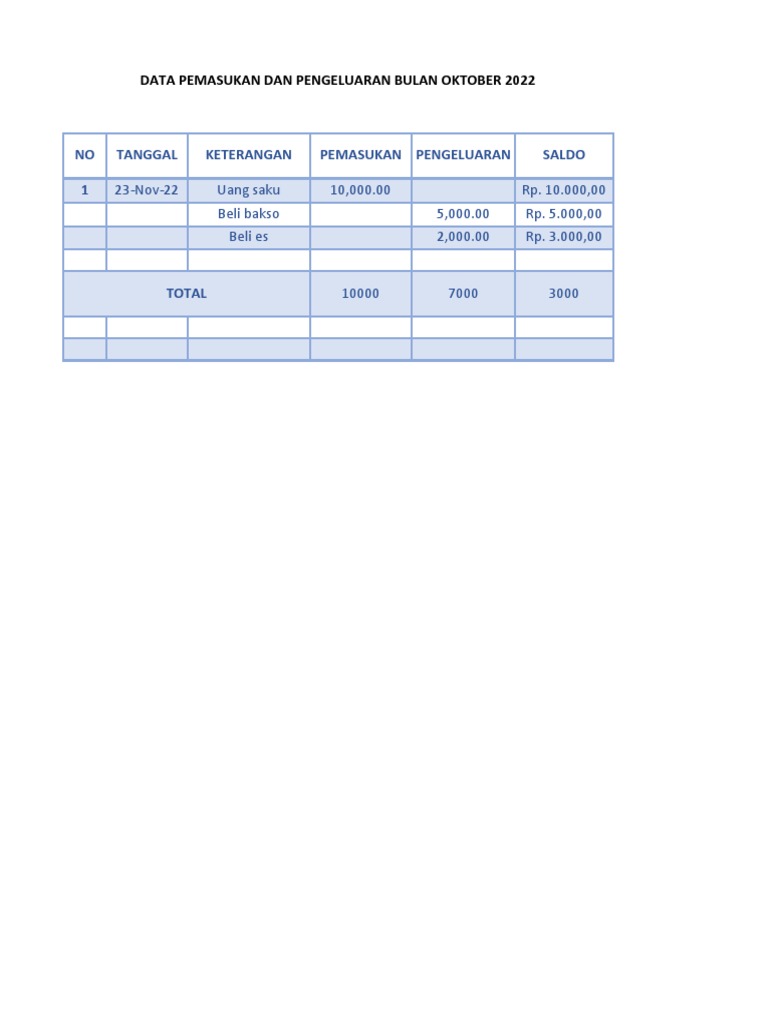 Contoh Project Informatika | PDF | Griya & Taman