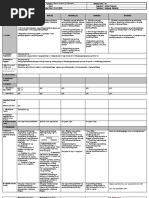 MATATAG IPED Detailed Lesson Plan | PDF