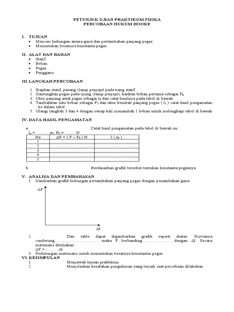 Ujian Praktek Fisika Hukum Hooke | PDF