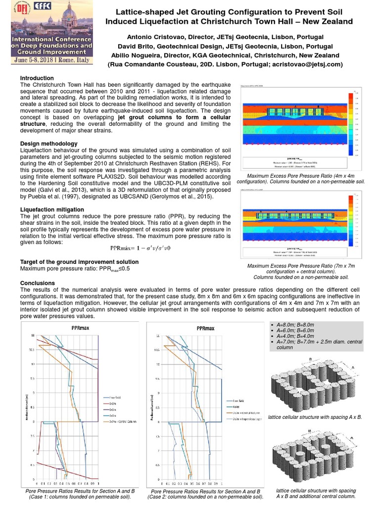 22 - 2018 - Lattice-Shaped Jet Grouting Configuration To Prevent Soil ...