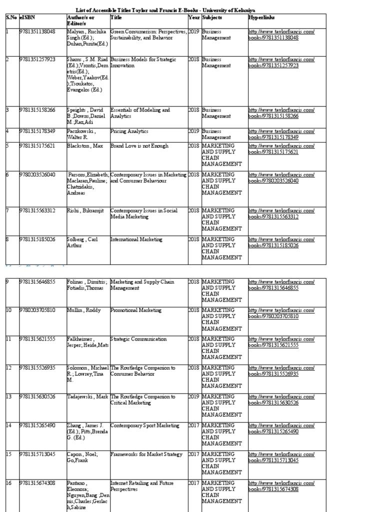Ebooks - Taylor and Francis Database - For MBUS | PDF