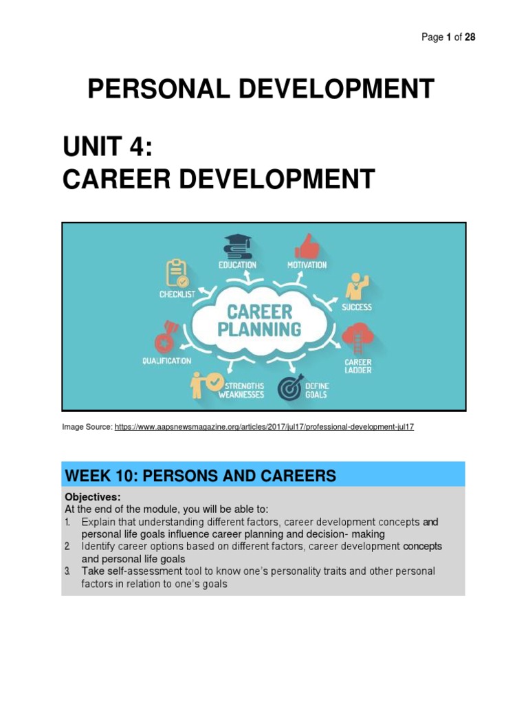 Quarter 2 Module 4 Persons and Career | PDF | Emergency Medical ...