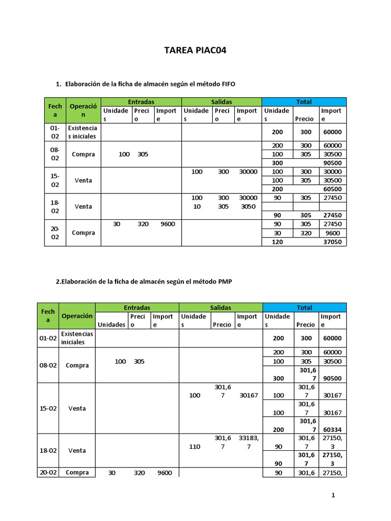 Métodos FIFO y PMP en Fichas de Almacén | PDF | Economias
