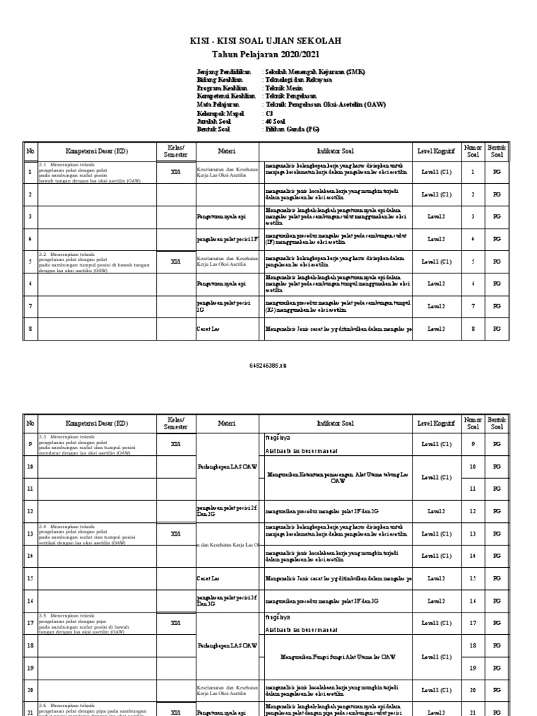 Kisi2 Mapel OAW | PDF