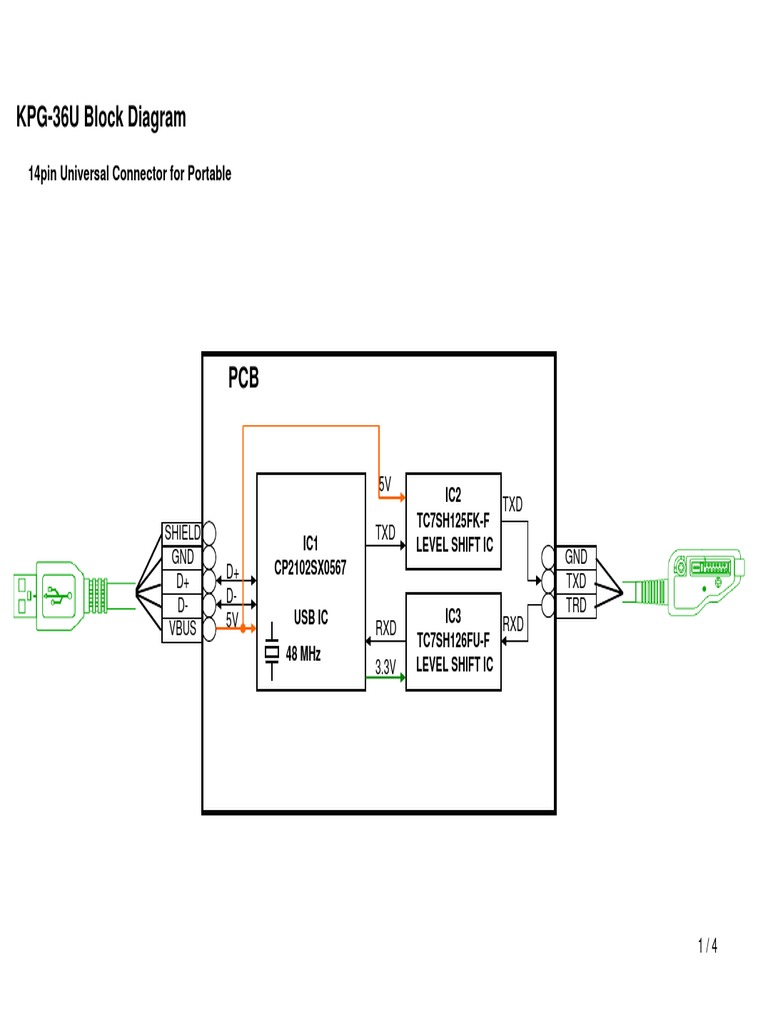 Block-Diagram-1384309 KPG 22u | PDF | Usb | Computer Networking