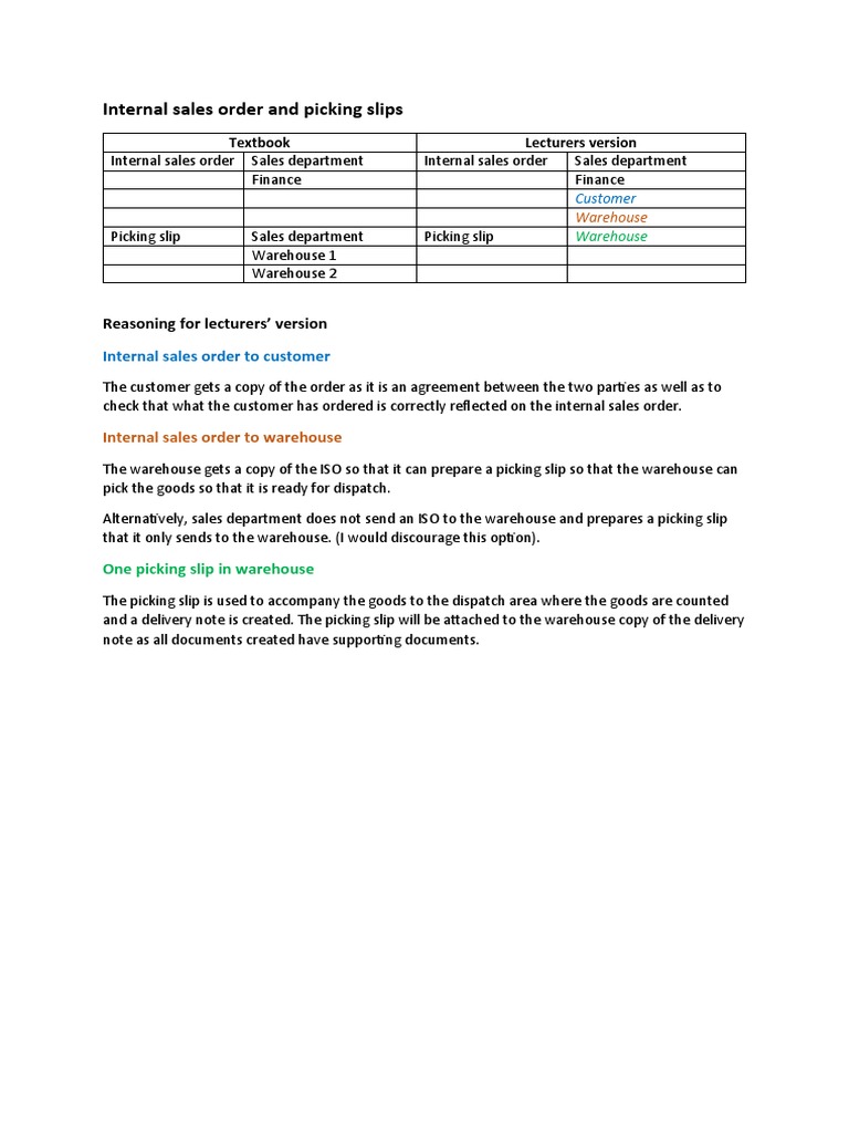 NOTES On ISO and Picking Slip | PDF