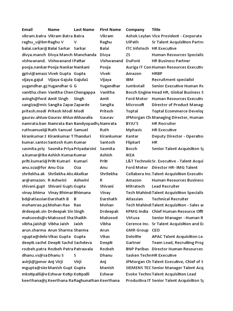 HR Database | PDF | Human Resource Management | Business