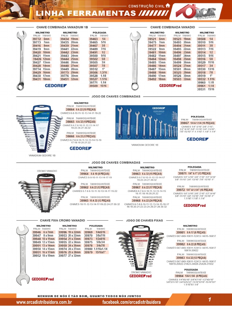 Catalogo Gedore | PDF