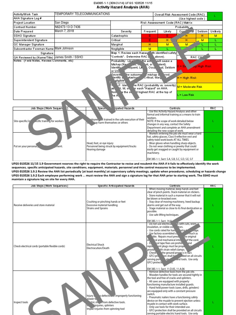 Activity Hazard Analysis Guidelines | PDF | Personal Protective ...