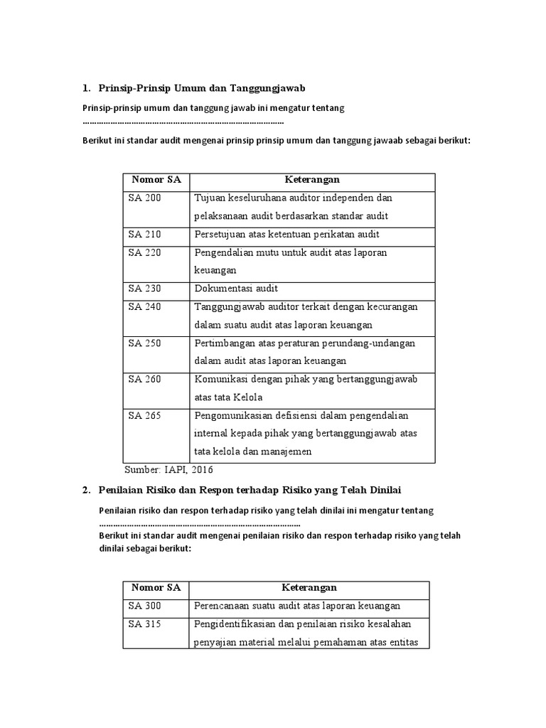 Standar Audit (IAPI 2016) | PDF | Bisnis | Pengelolaan Keuangan & Uang