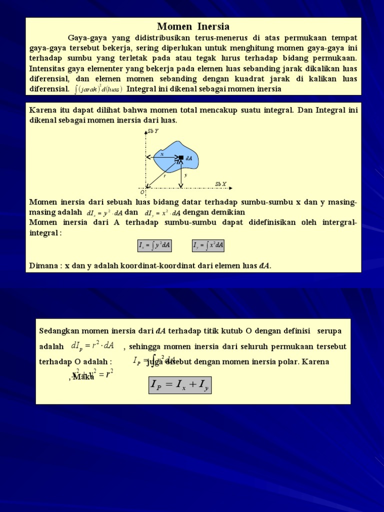 Momen Inersia: Pengertian dan Contoh | PDF | Metode & Bahan Ajar