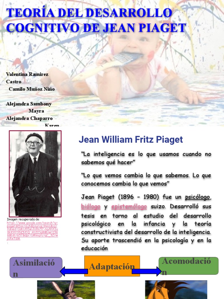 Teoría Del Desarrollo Cognitivo de Jean Piaget. | PDF | Pensamiento | Constructivismo (filosofía ...