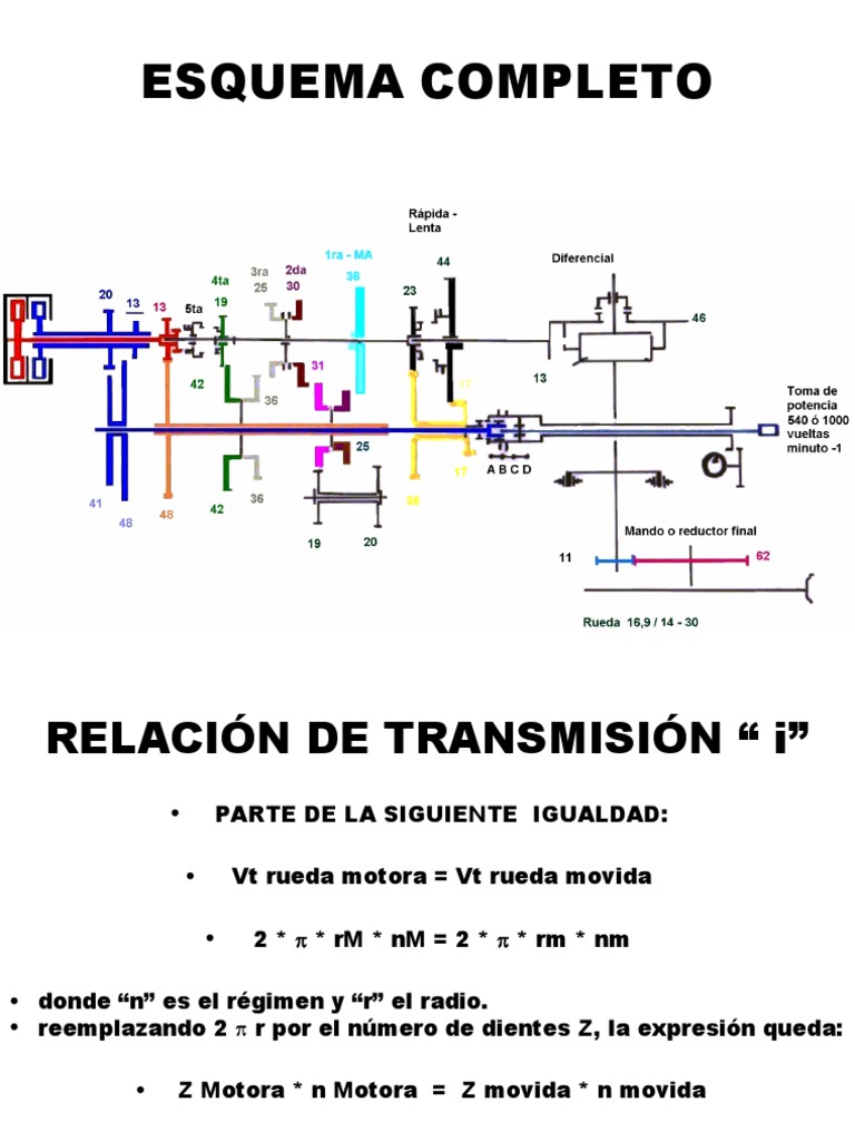 Sistemas de Transmisión CVT | PDF | Embrague | Tracción en las cuatro ...