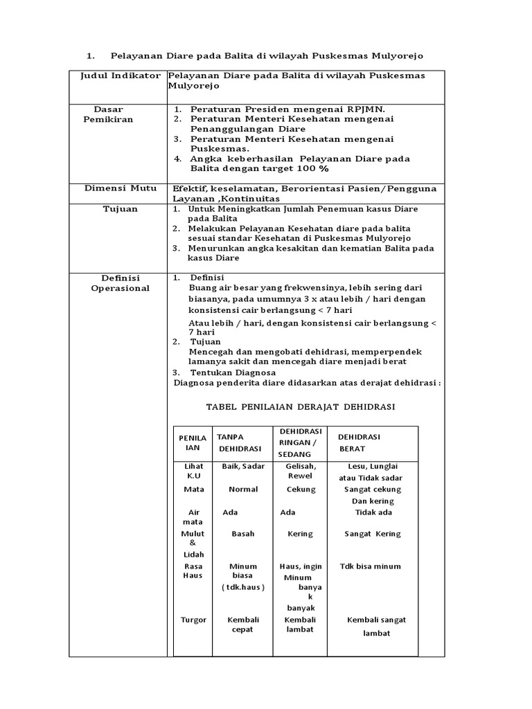 Profil Indikator Mutu Program Diare | PDF