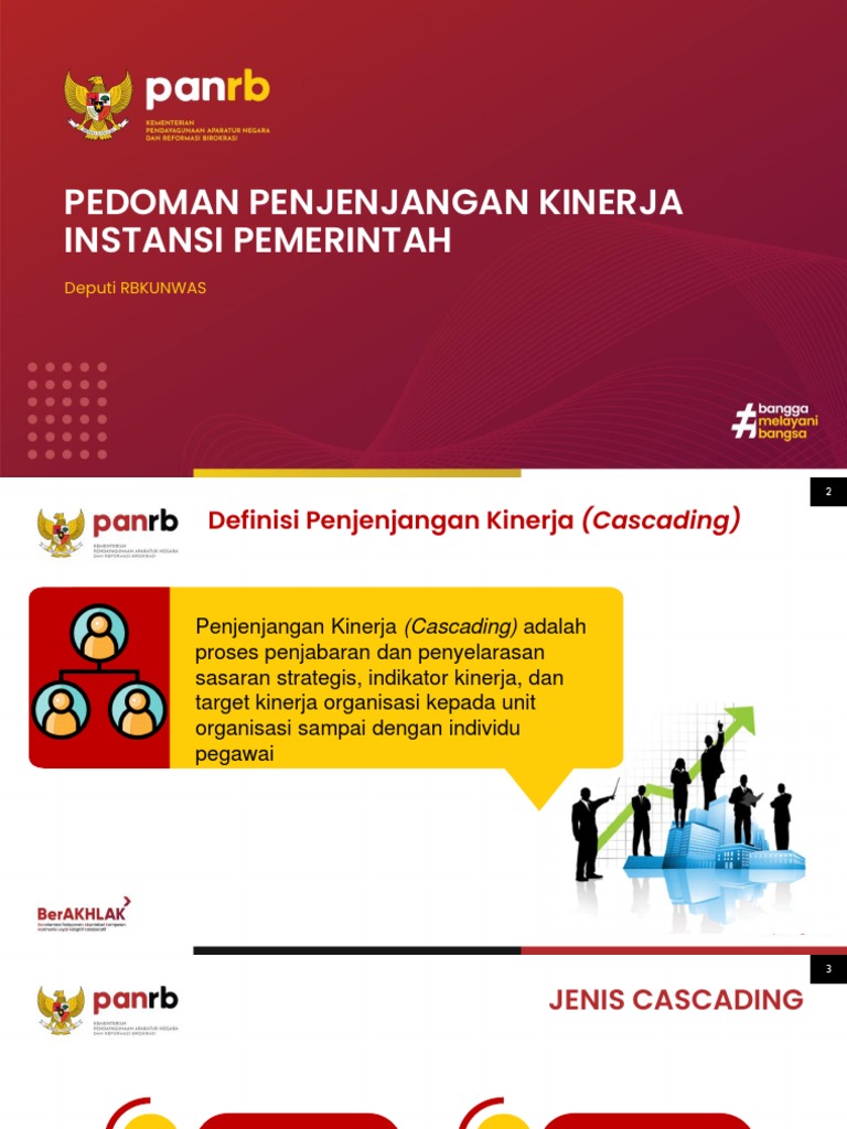 Pedoman Cascading Kinerja 89-2021 - Presentasi | PDF