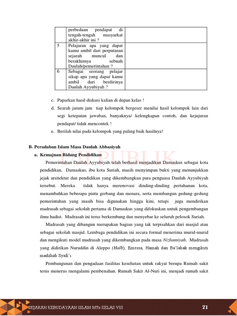 Sejarah Daulah Ayyubiyah dan Peradaban Islam | PDF