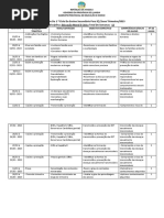 Modelo de Mini-Pauta | PDF