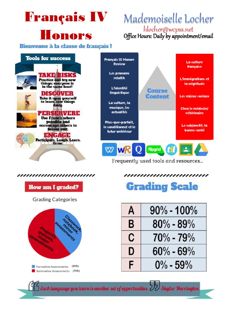French IV Honors Syllabus | PDF