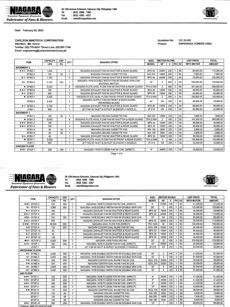 Cic 23-002 | PDF