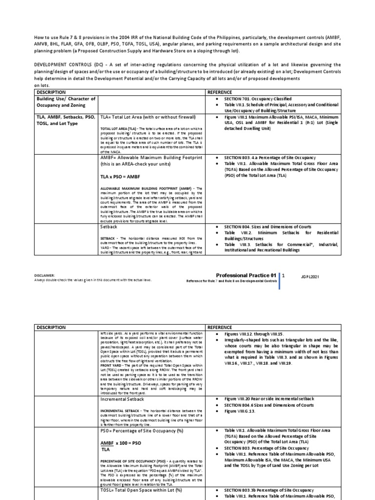 How To Use Rule 7 & 8 - by Ar. Lee | PDF | Civil Engineering | Building ...
