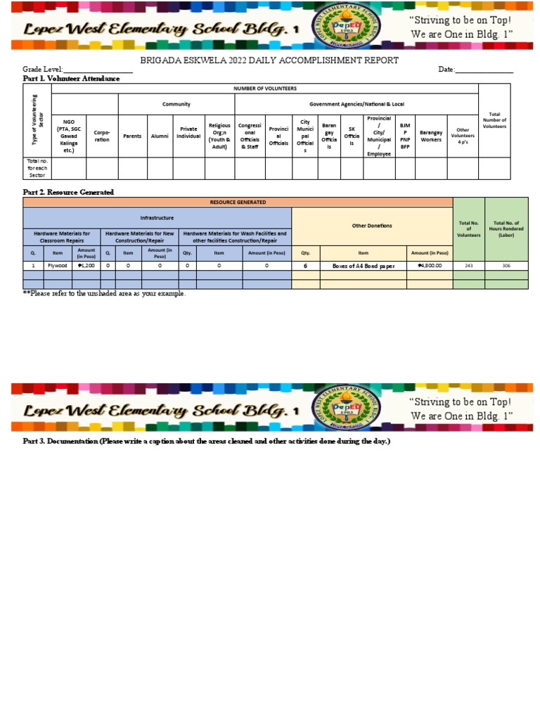 Daily Accomplishment Report Format | PDF | Economies