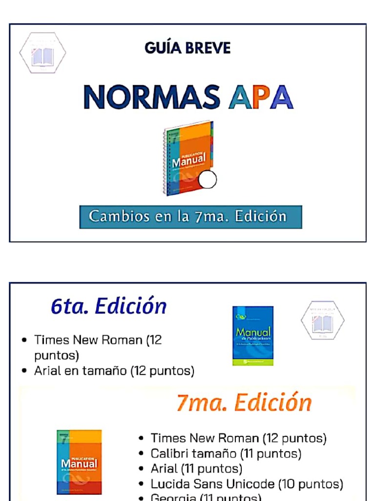 Normas Apa 7 | PDF