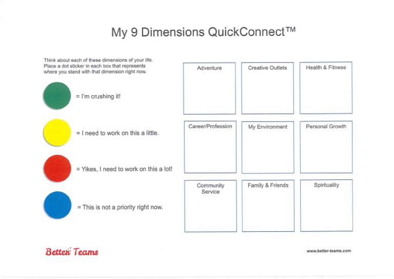 My 9 Dimensions Worksheet - Rotated | PDF