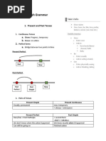 Tense Chart Hindi To English | PDF | Perfect (Grammar) | Subject (Grammar)