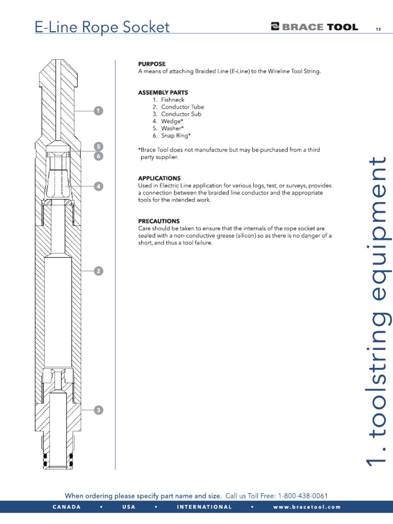 E Line Rope Socket | PDF