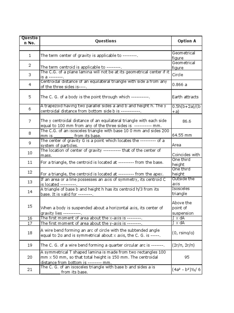 MCQ Unit 2 em | PDF | Triangle | Area