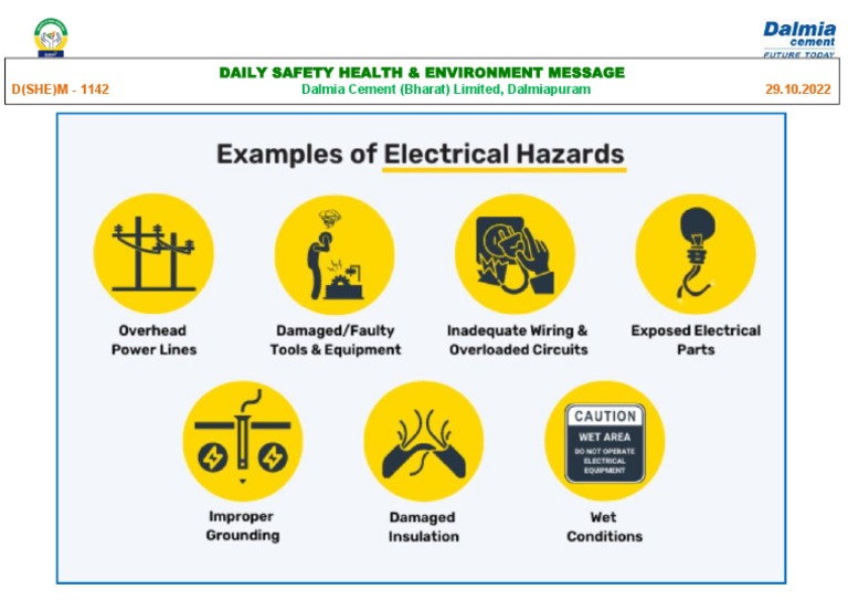 D (SHE) M - 1142 - 29.10.2022 - Examples of Electrical Hazards | PDF