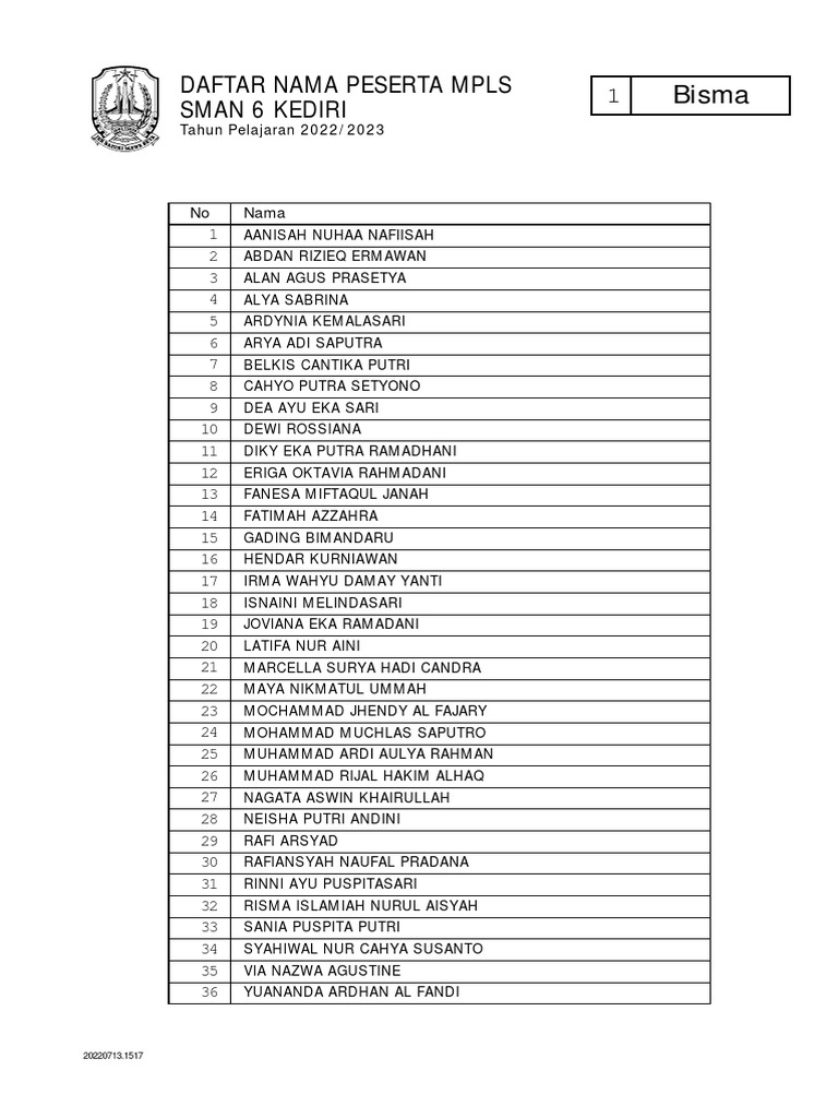 Anggota MPLS Kelas 01 - Bisma | PDF