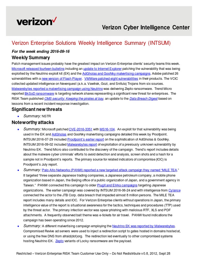 Intsum 160916 | PDF | Ransomware | Malware