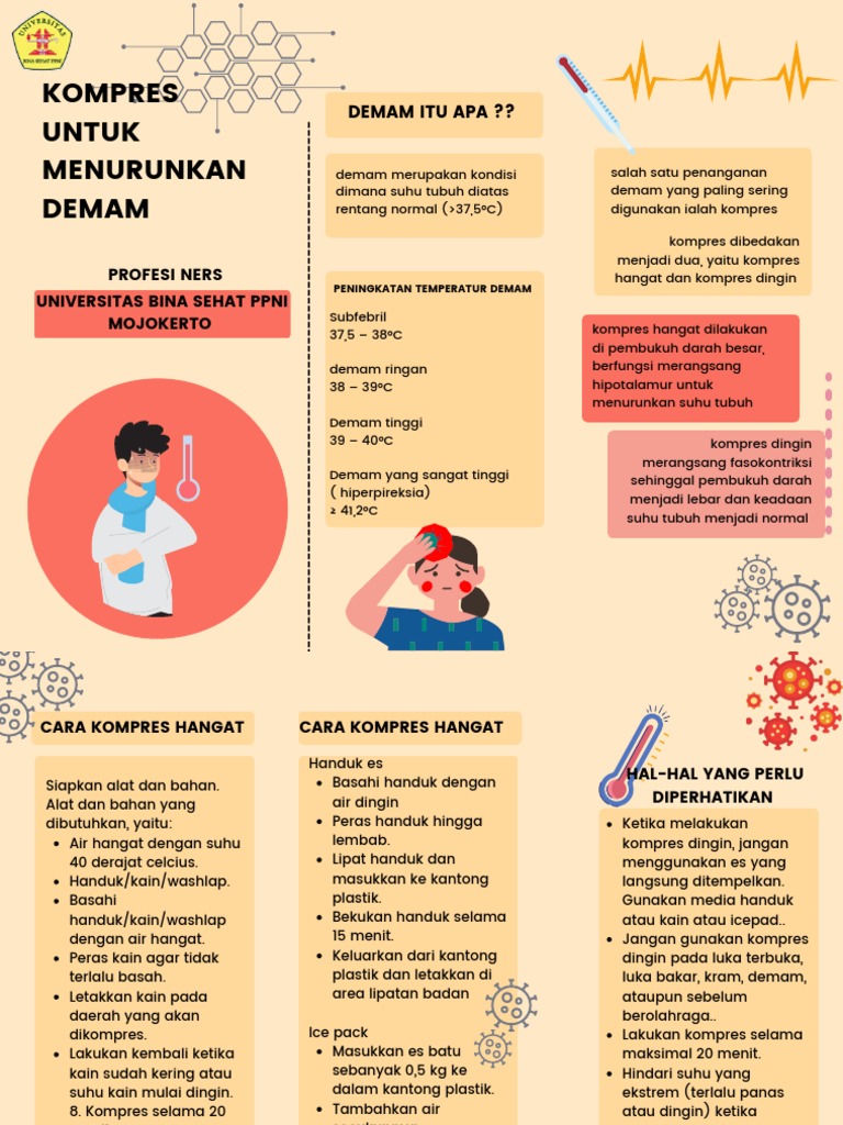 Kompres Untuk Menurunkan Demam | PDF