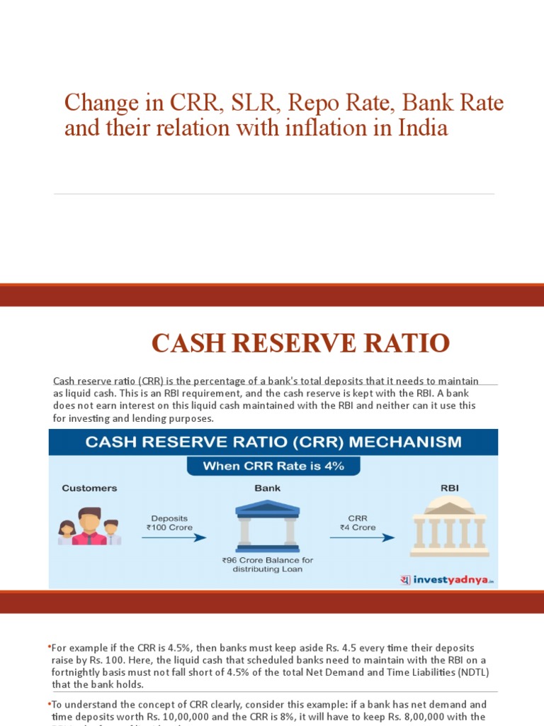 Change in CRR, SLR, Repo Rate, Bank Rate and Their Relation With ...