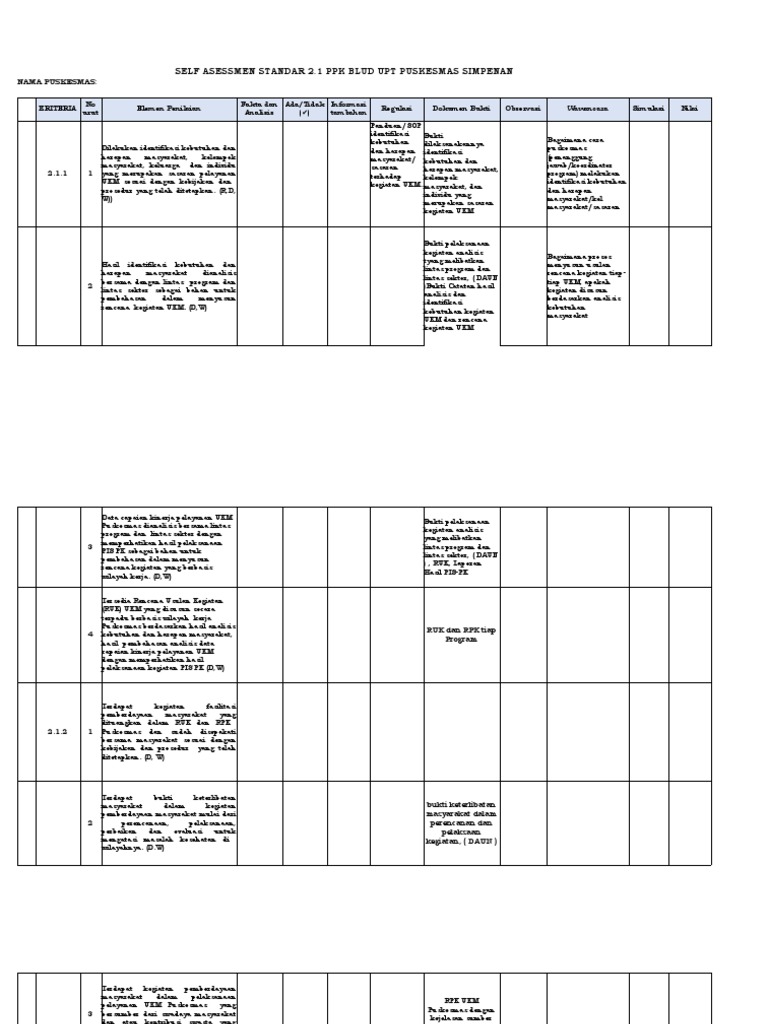 Instrumen Self Asesment Bab 2 Ukm-1 | PDF
