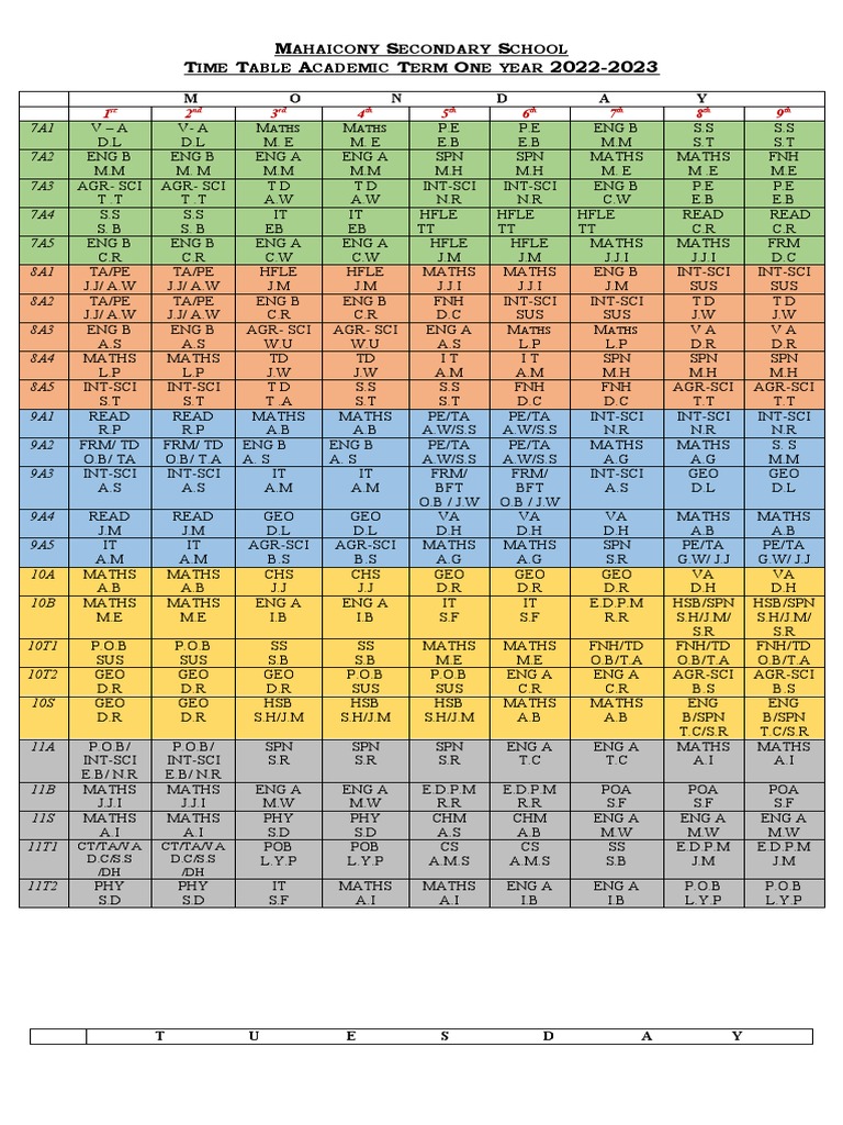 Mahaicony Secondary School Time Table 2022 2023 | PDF
