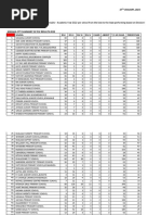 Mengo Senior School S1 - S5 Payment Reference Guide | PDF | Payments | Money