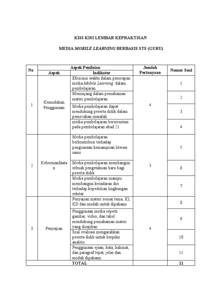 Lembar Angket Kepraktisan Guru | PDF